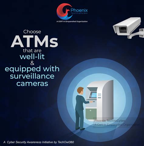 Phoenix Technocyber On Linkedin Fraudprevention Atmsecurity Financialsafety Protectyourmoney…