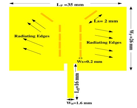 Transmission Line Model Of Rectangular Microstrip Slot Antenna