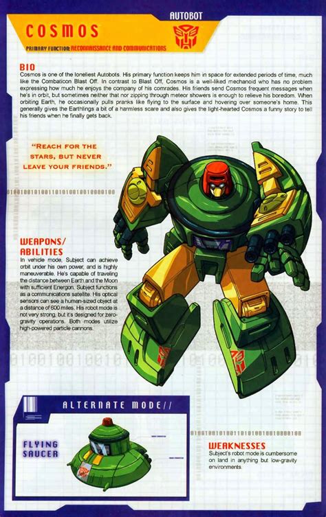 Cosmos Transformers Characters Transformers Autobots Transformers Comic