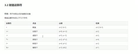 C语言运算符 Csdn博客 C语言运算符 Csdn博客