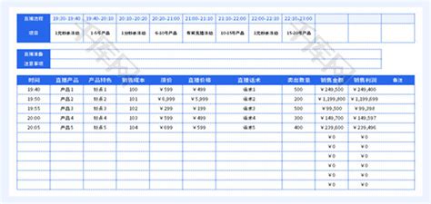 电商直播脚本Excel模板 免费excel表格模板下载 千库网