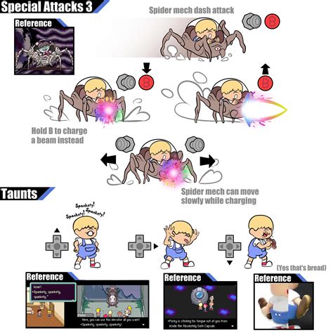 Porky In Smash Ultimate 6 Out Of 6 Image Gallery