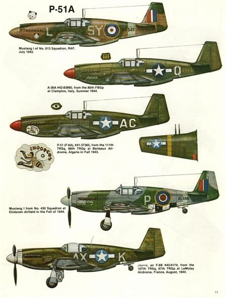 North American P 51 Mustang Caza De Largo Alcance La Segunda Guerra