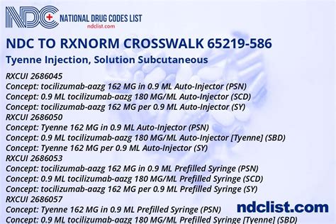 Ndc Rxnorm Crosswalk 65219 586 Tyenne Injection Solution Subcutaneous