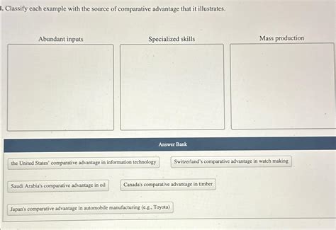 solved classify each example with the source of comparative