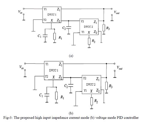 Dvcc Based Current Mode And Voltage Mode Pid Controller Open Access Journals