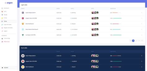 Argon Dashboard Free Django Template