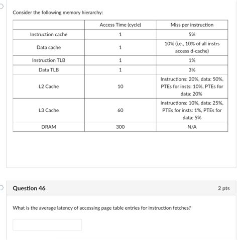 Solved Consider The Following Memory Hierarchy Question 46