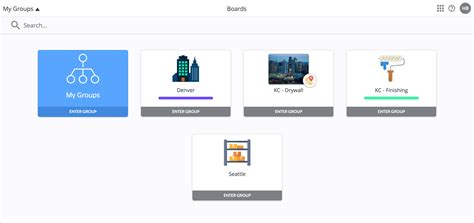 Groups
