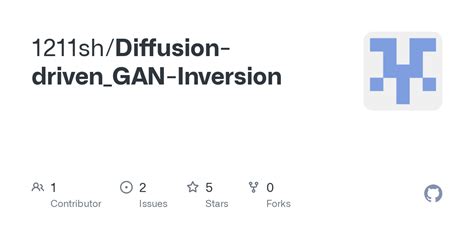Github 1211shdiffusion Drivengan Inversion