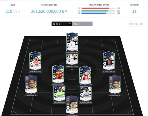 21토츠 단일팀 짰는데 어떤가요 Ea Fc 온라인 에펨코리아