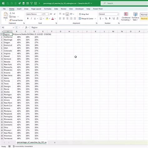[video] enrique ruiz on linkedin makeovermonday mavenquicktips