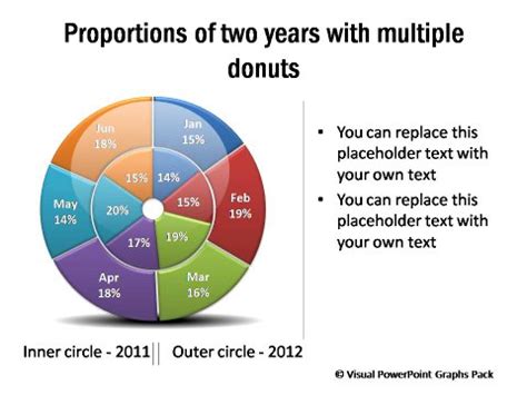 Creative Doughnut Chart Info Graphics