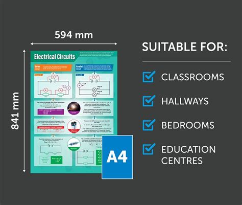Electrical Circuits Science Posters Laminated Gloss Paper Measuring