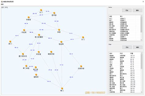 基于mfc和c的校园导航系统使用mfc创建校园平面图 Csdn博客