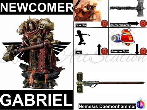 Gabriel Smash Bros Moveset By Ramosartstation On Deviantart