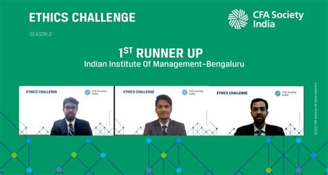 Jyoti Dwivedi On Linkedin I Am Ecstatic To Be Announced As The National Winner Of The