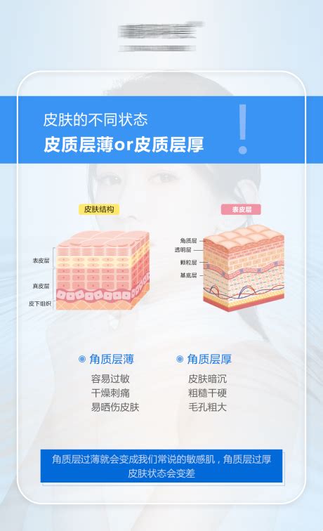 肌肤糖化的表现 Psd广告设计素材海报模板免费下载 享设计