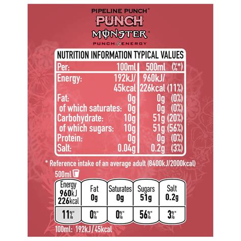 Monster Energy Pipeline Punch 500ml Lowest Price Hpnutritionie