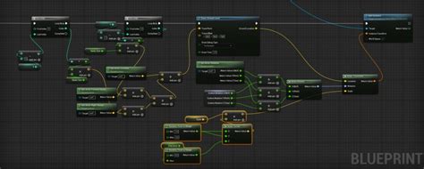 spawn grid relative to actor rotation with slope detection in ue5 umbra
