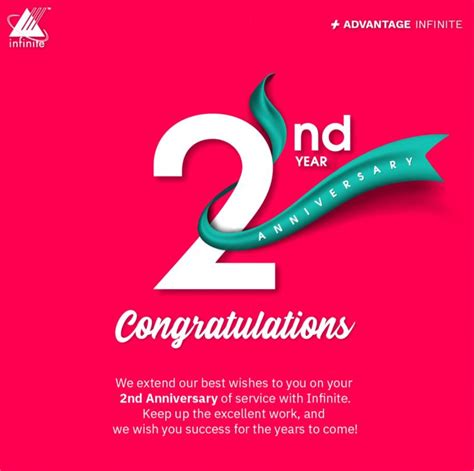 Sanjana Kumara Gowda On Linkedin Im Happy To Share That I Have Successfully Completed My