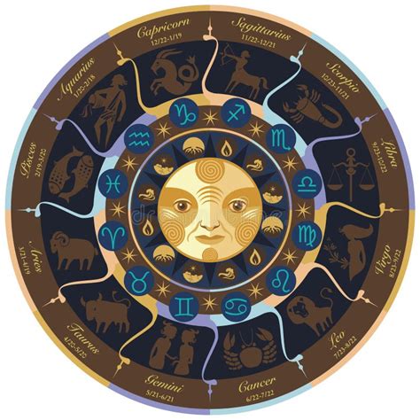 Horoscope Wheel Stock Vector Illustration Of Horn Decorative 24623295