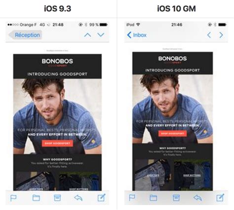 Things You Need To Know About Email In IOS Litmus