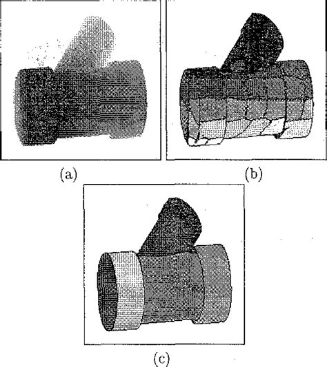 Figure 1 From Surface Approximation And Range Image Segmentation