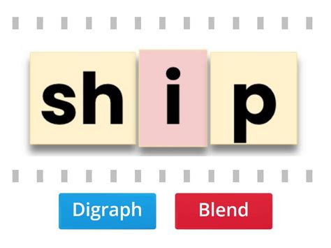 My Copy Of 2 2 Digraph Vs Blend True Or False