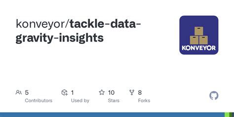 Github Konveyortackle Data Gravity Insights