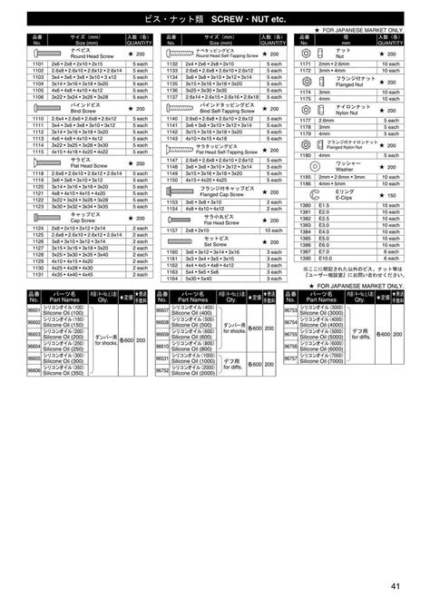 Kyosho Mad Force 31221 Manual RCScrapyard Radio Controlled Model Archive
