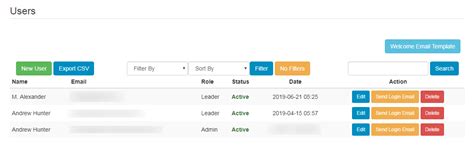 User Accounts And User Levels Ministry Vitals