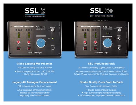 Ssl Audio Interfaces For Mac Debut Starting From 230 9to5toys
