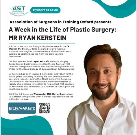 Fay Fareed On Linkedin Ryan Kerstein Is Hosting This Interesting Webinar In Collaboration With…