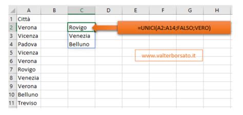 Tutoriel Excel Comment Appliquer La Fonction Excel Unique Le Cours
