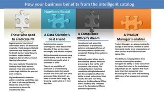 Big Datarevealed Hadoop Catalog PPSX Databases Computer Software And Applications