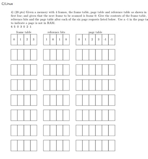 Solved Clinux 4 20 Pts Given A Memory With 4 Frames The