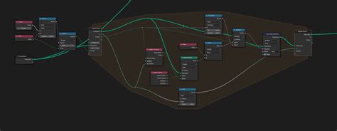 Geometry Nodes Trying To Get Neighboring Vertices Blender Stack