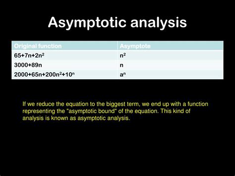 Ppt Understanding Algorithm Efficiency And Big O Notation Powerpoint