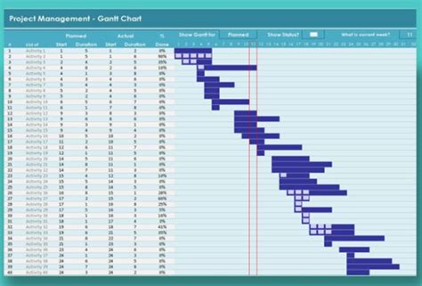 Simple Gantt Chart In Excel Template Free Download WPS Office Academy