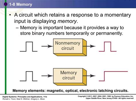 chapter 1 digital systems and binary numbers ppt
