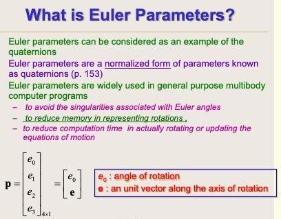 Solved What Is Euler Parameters Euler Parameters Can Be Chegg