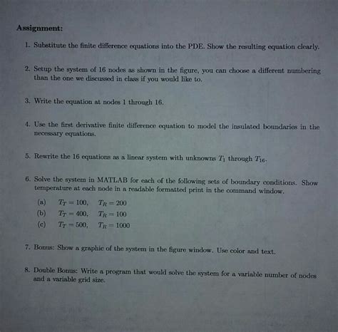 Solved Boandary Temperature Insulated Boundary Boundary
