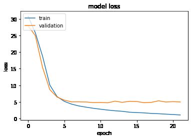 Result Of Text Detection After Character Segmentation Download Scientific Diagram