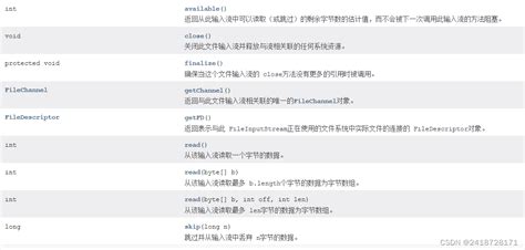 Java Io流 Csdn博客