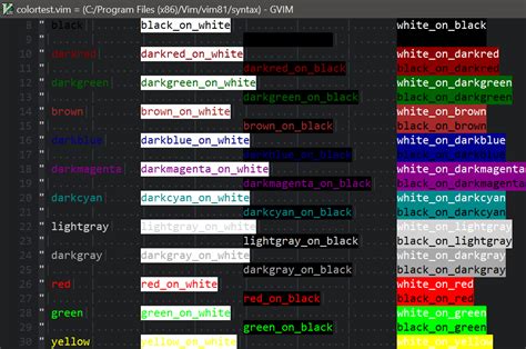语虚 Vim学习笔记 色彩测试colortest