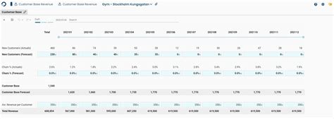 Planacy Price Reviews And Ratings Getapp Singapore 2025