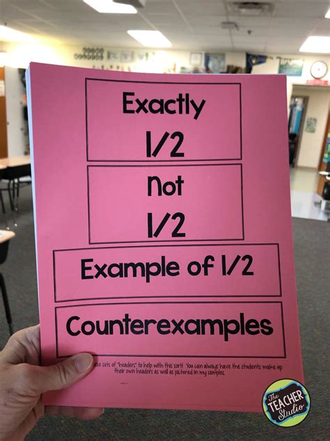 construct viable arguments and critique the reasoning of others a