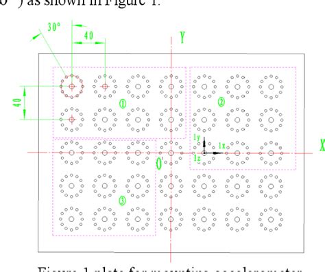 Figure 1 From Design Of Acceleration Sensor Array Configuration