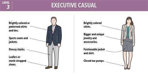 The New Rules Of Office Dressing Artisan Talent